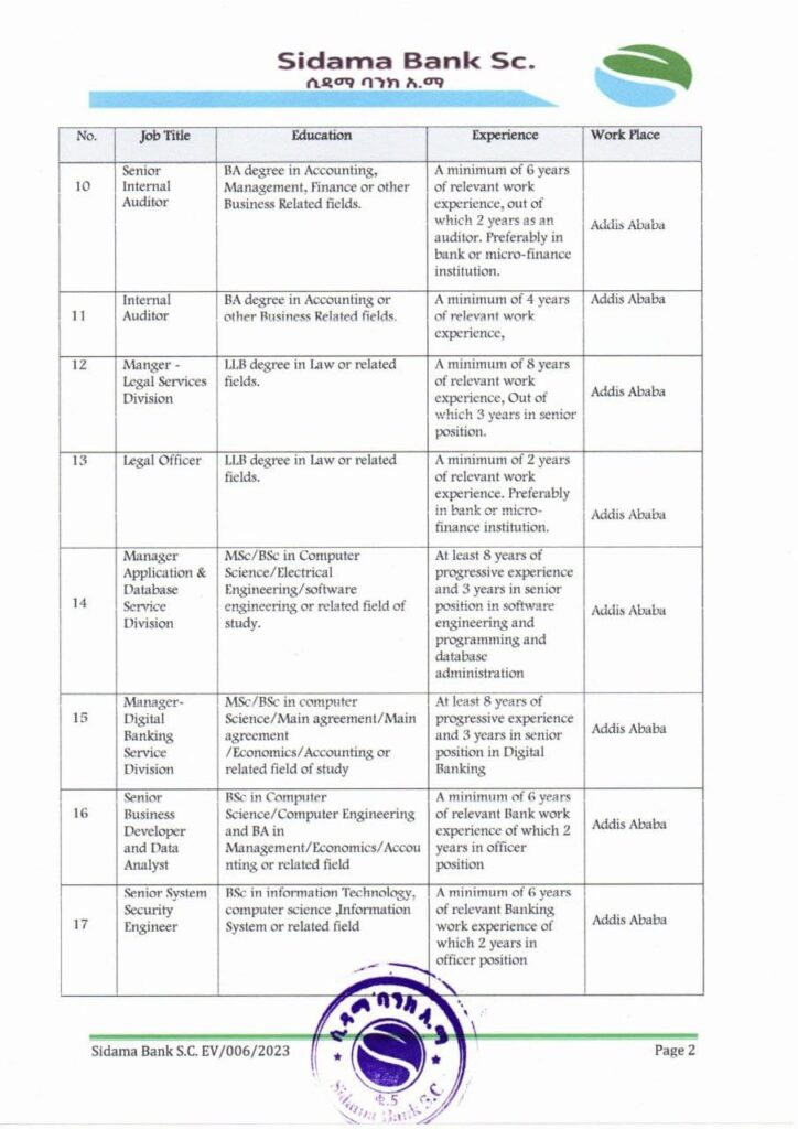 Sidama Bank New Vacancy - Dailyjobsethiopia.com