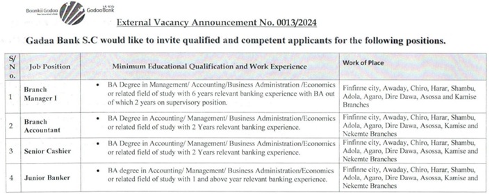 Gadaa Bank New Vacancy - Dailyjobsethiopia.com